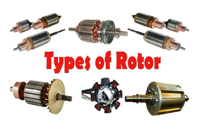 Types of Motor Rotors and Their Applications: A Comprehensive Guide ...